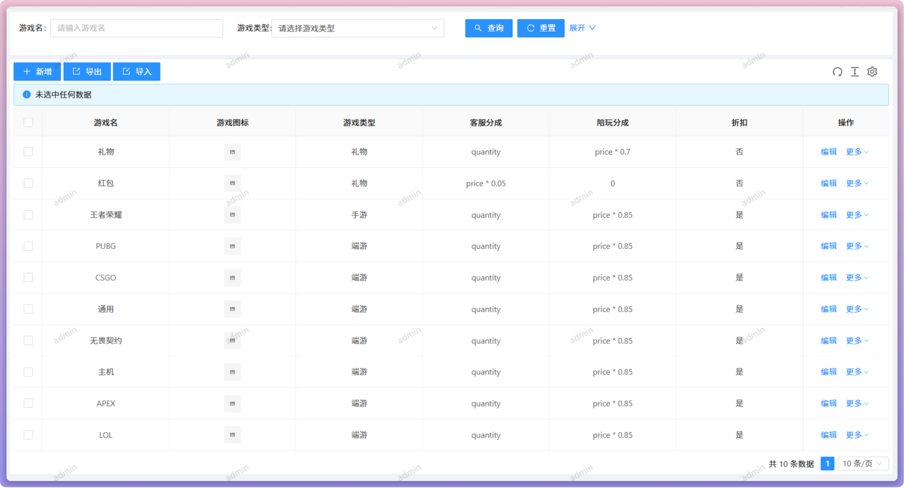 GitHub - byteforgecn/playwith: 字节锻造陪玩店管理系统 陪玩店 管理后台 kook机器人 小程序